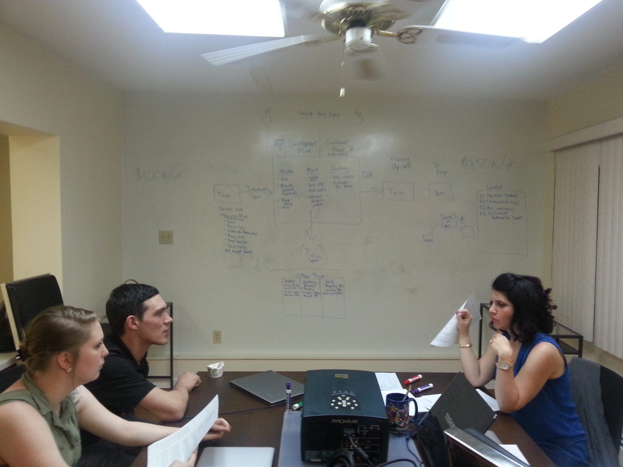 WordPress Design, Hosting, Video and Graphics - Rockland Web Design